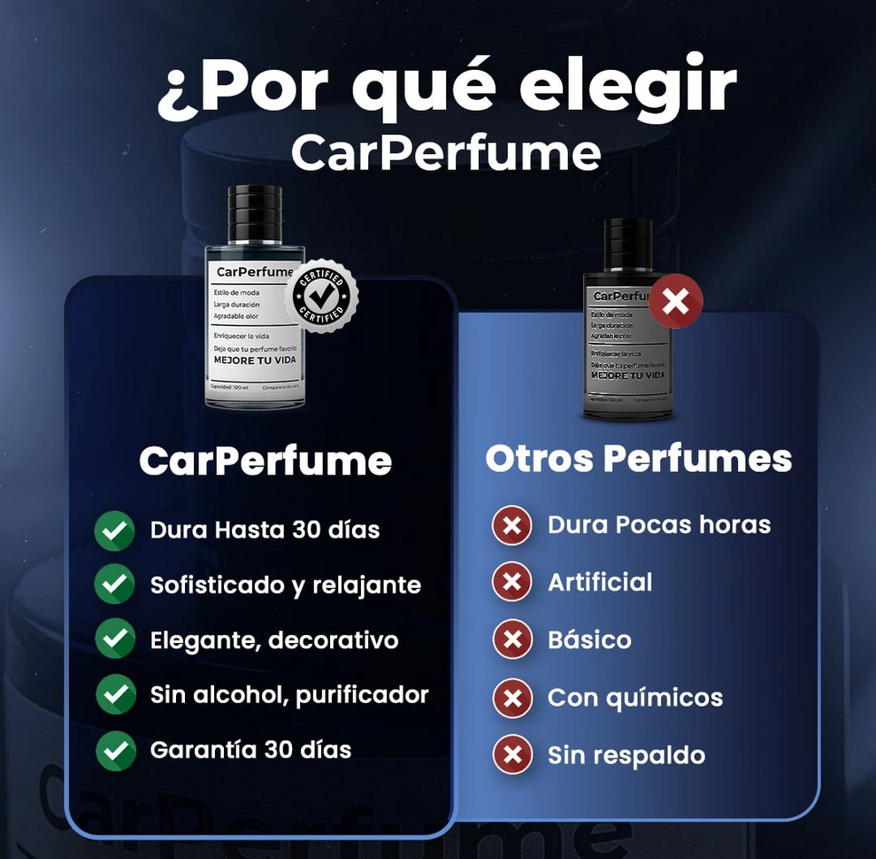 InfiniteCar - Perfume Premium – InfiniteLove BCN